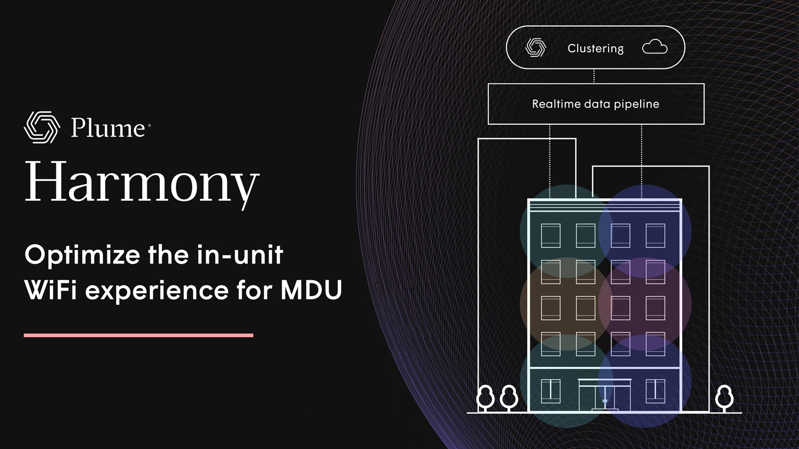 Plume Uprise’s Density Engine, Explained Internet Subway Multifamily